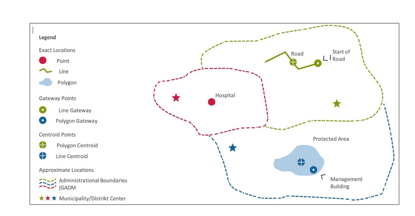 KfW Enhances Open Project Location Model