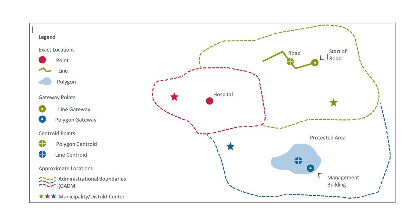KfW Enhances Open Project Location Model
